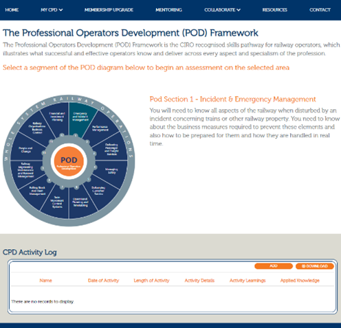 Members Portal | Chartered Institution of Railway Operators